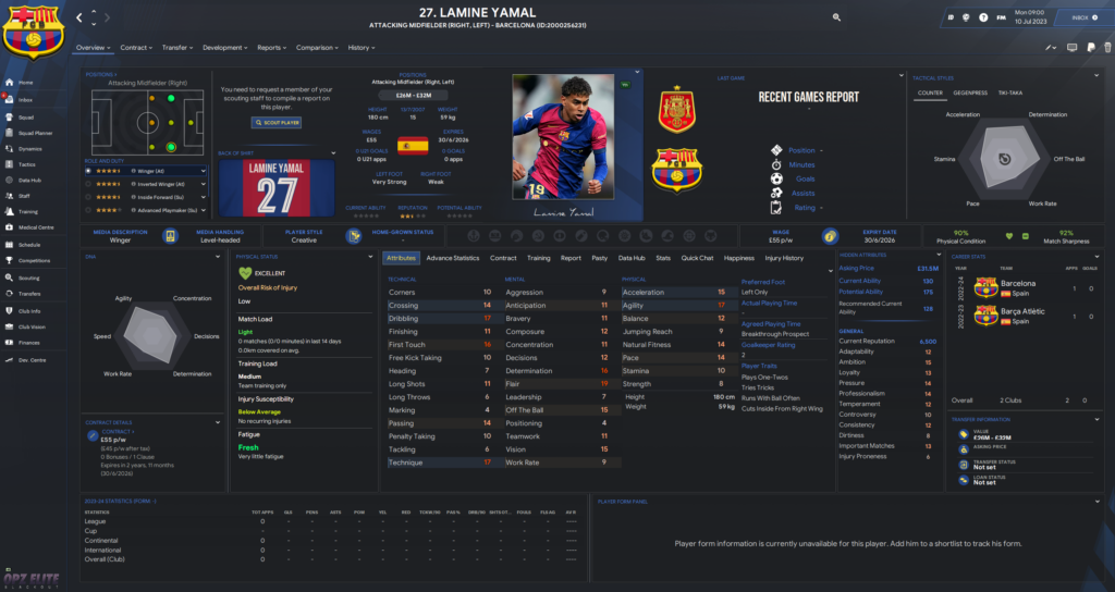 Action Style Megapack of Player Faces for Football Manager 2026 ...